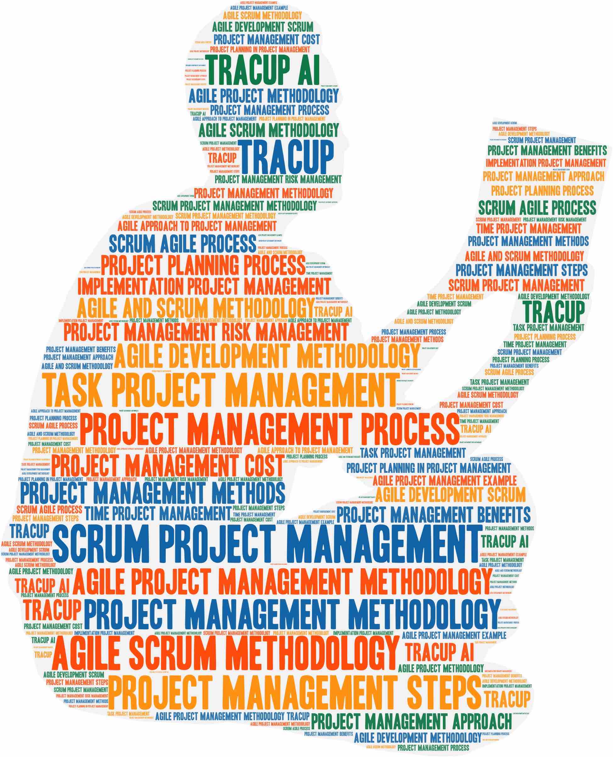 Maximizing Project Success Through Scrum and Agile Project Management ...